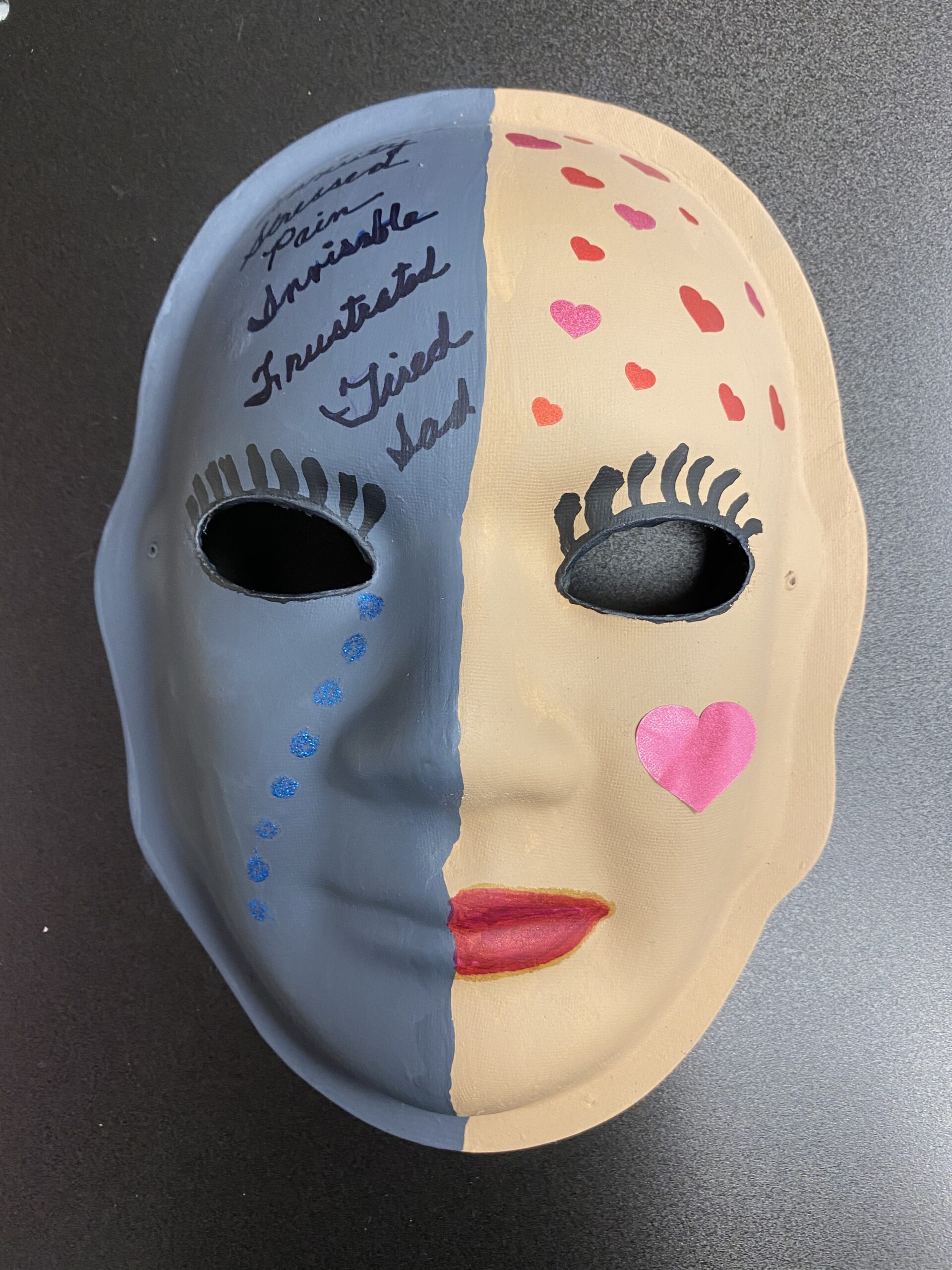 Unmasking Brain Injury Project - The Brain Injury Resource Center of ...