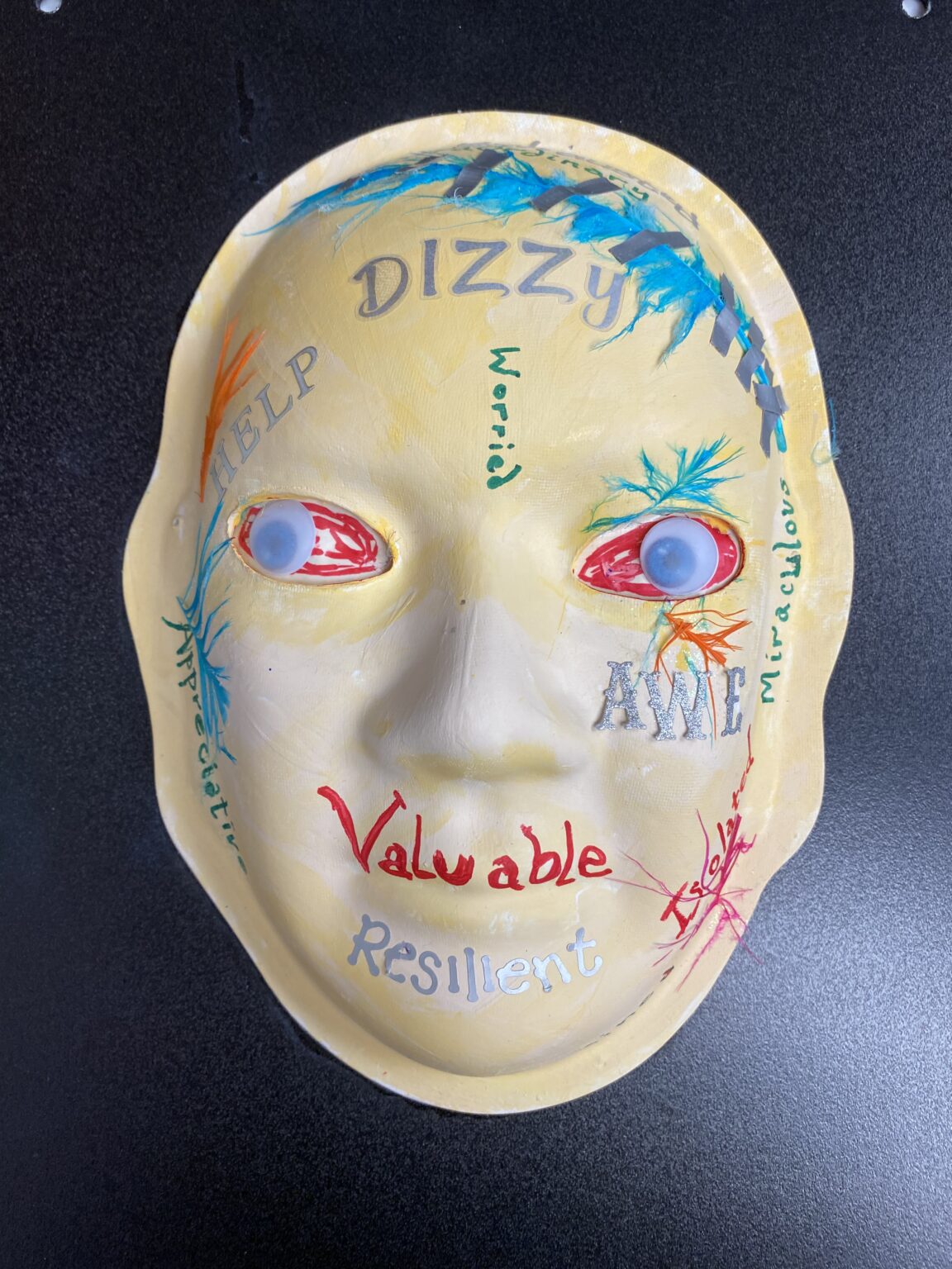 Unmasking Brain Injury Project - The Brain Injury Resource Center of ...