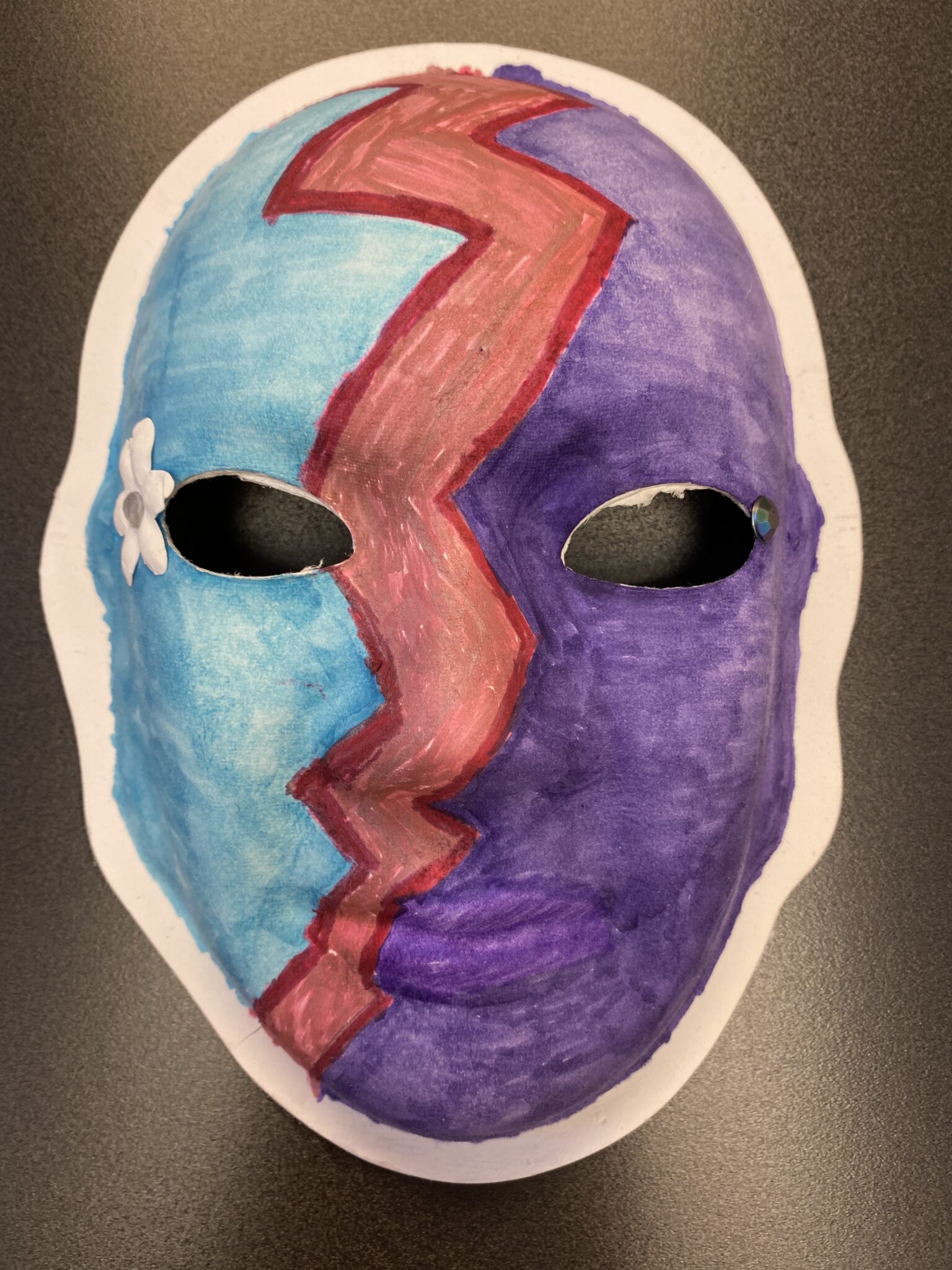 Unmasking Brain Injury Project - The Brain Injury Resource Center of ...